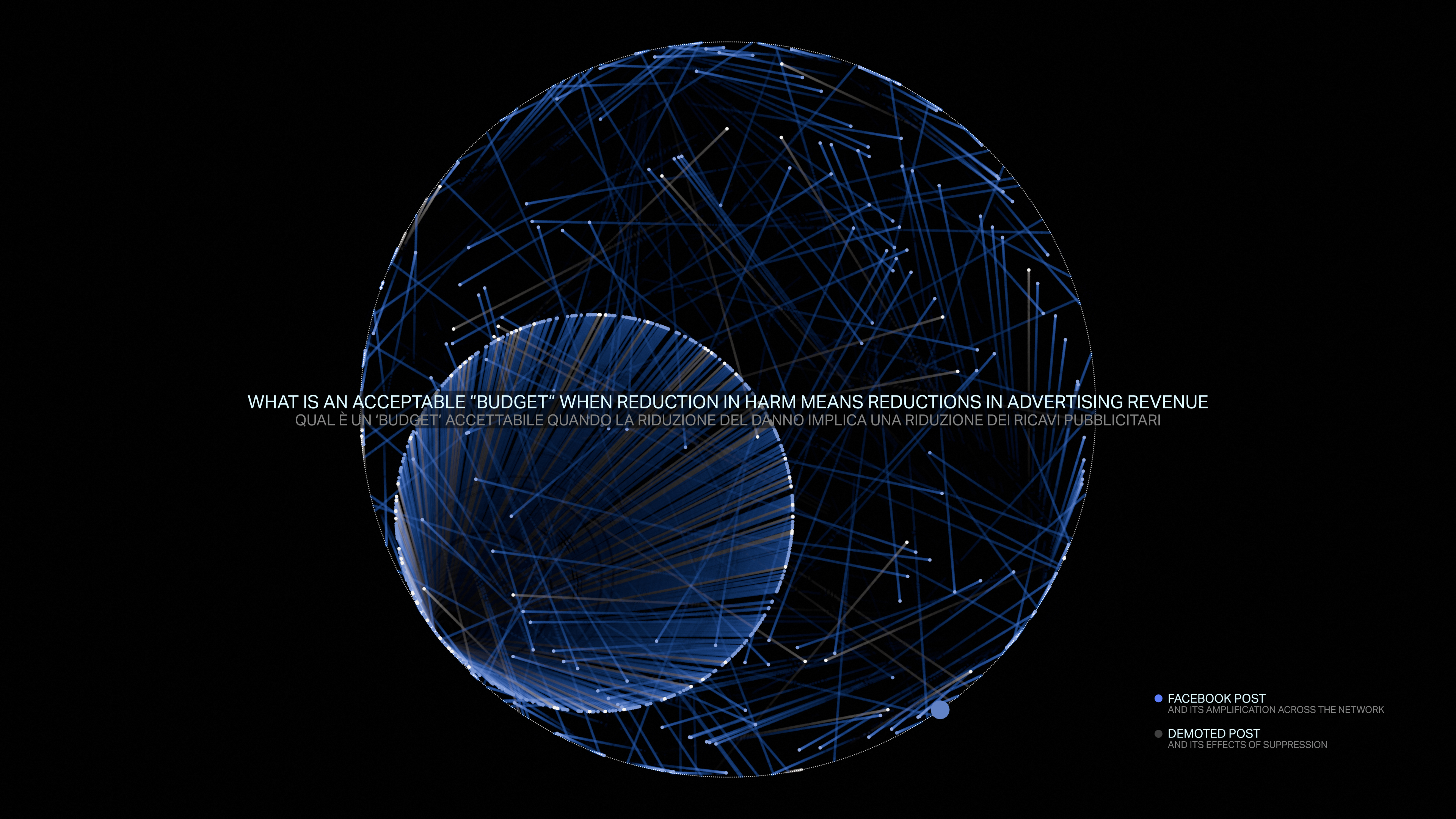 The Curse of Dimensionality | Center for Spatial Research